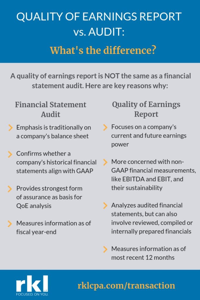 Sell-Side Quality of Earnings Report Benefits | RKL LLP