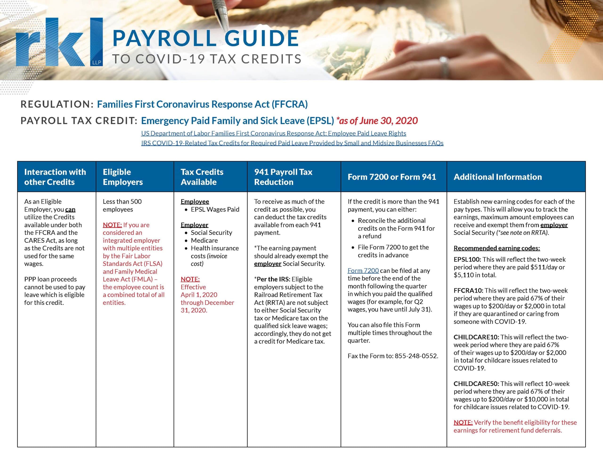 Payroll Guide to COVID-19 Tax Relief | RKL LLP