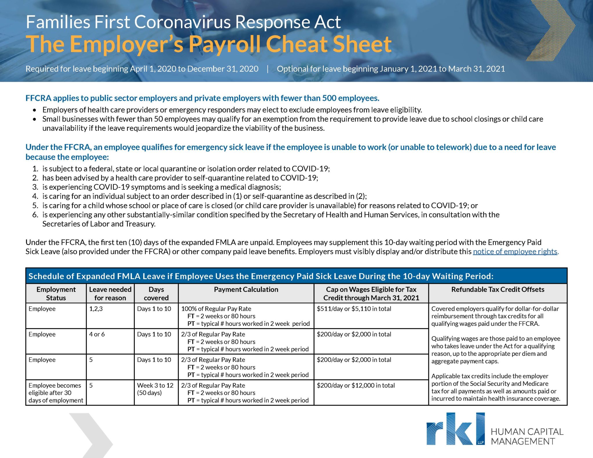 The Employer’s Families First Coronavirus Response Act Payroll Cheat Sheet - RKL LLP